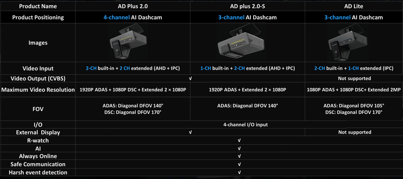 Streamax ADPLUS